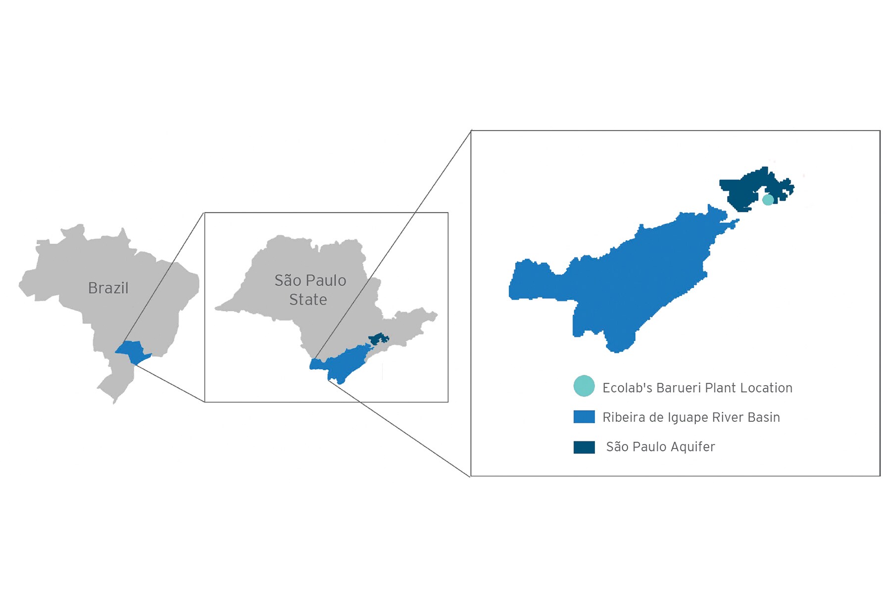 Ecolab Barueri, Brazil Plant Certifying as Water Stewardship Leader ...